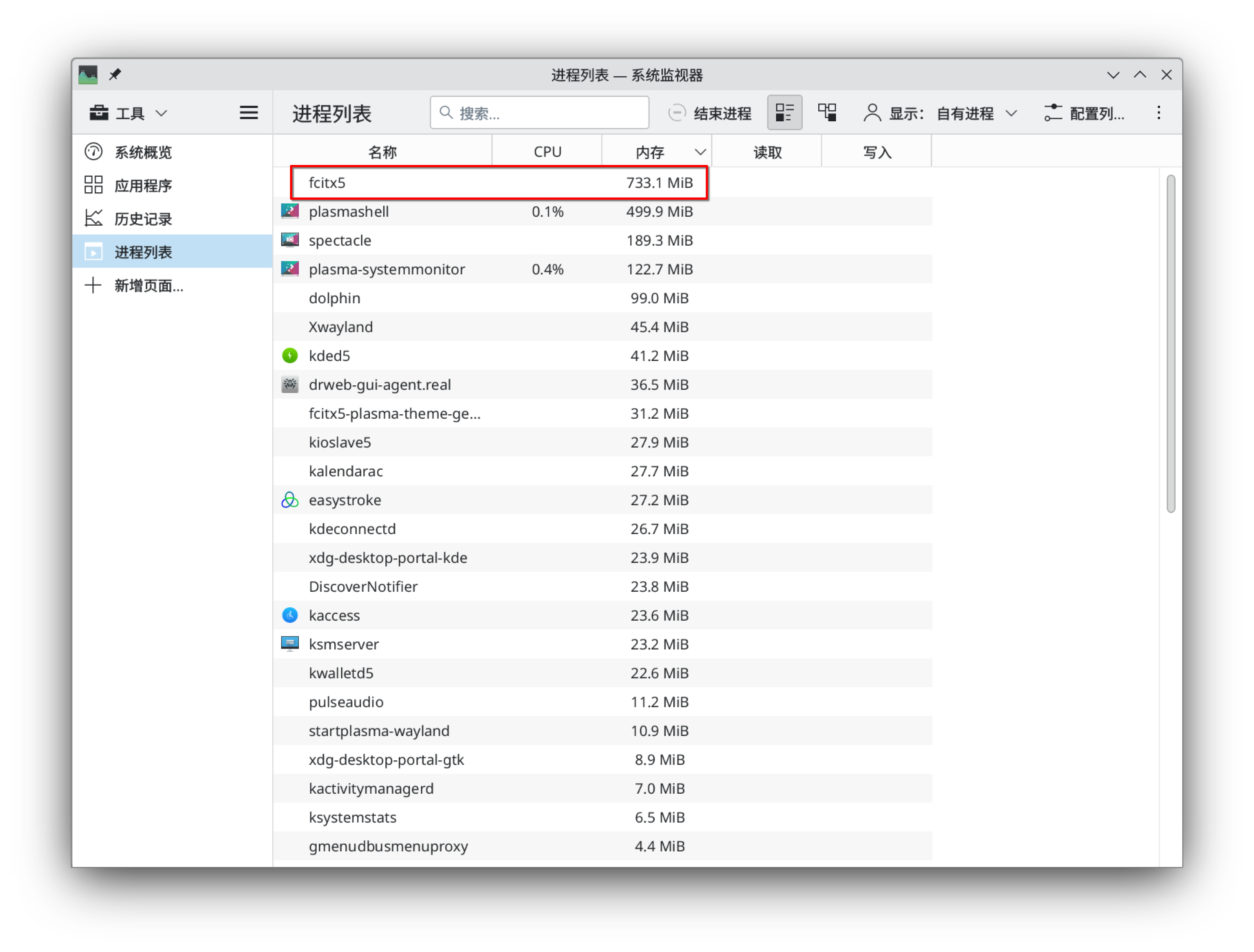 Linux 拼音输入法词库导致 Fcitx5 内存使用异常 内存占用增加 赵健的技术笔记 赵健zhaojian